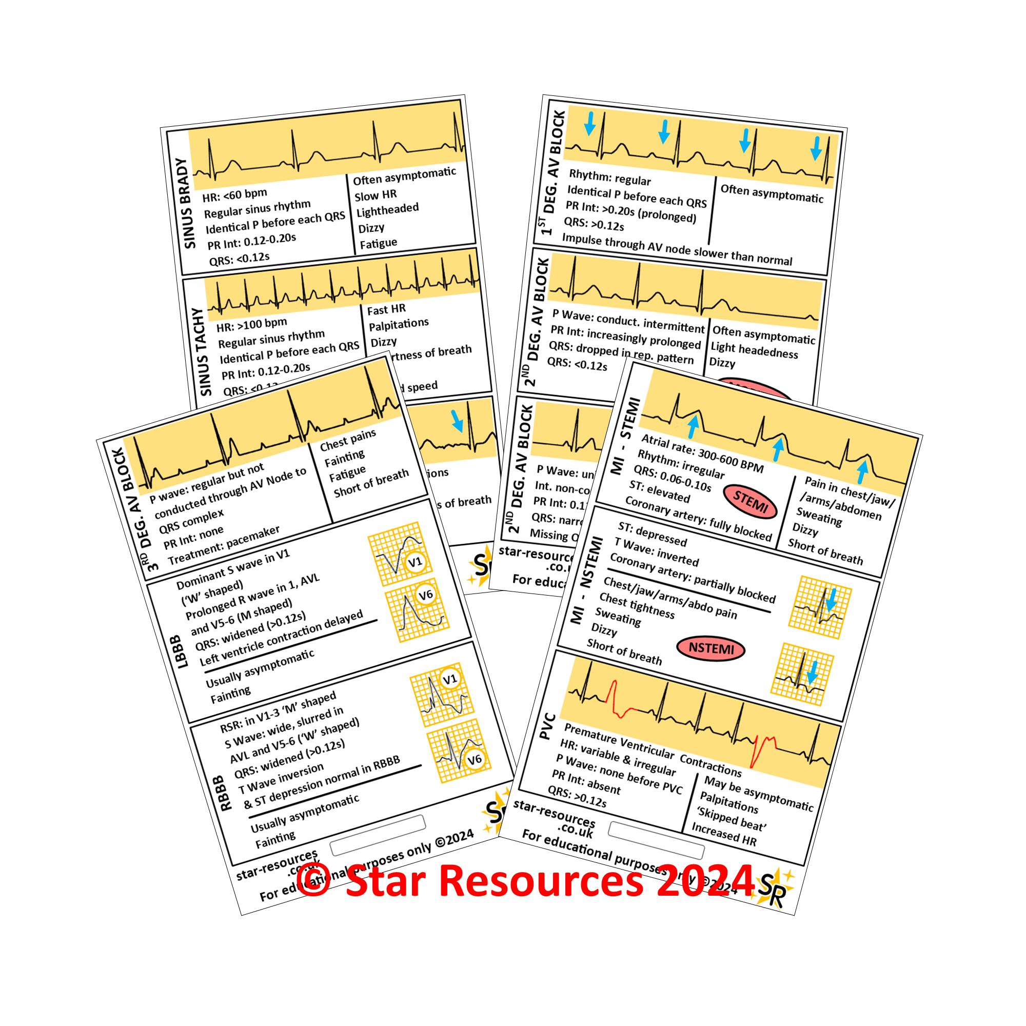 Paramedic EMT ECA ST John, Medical Reference Lanyard Reference Cards ID ...
